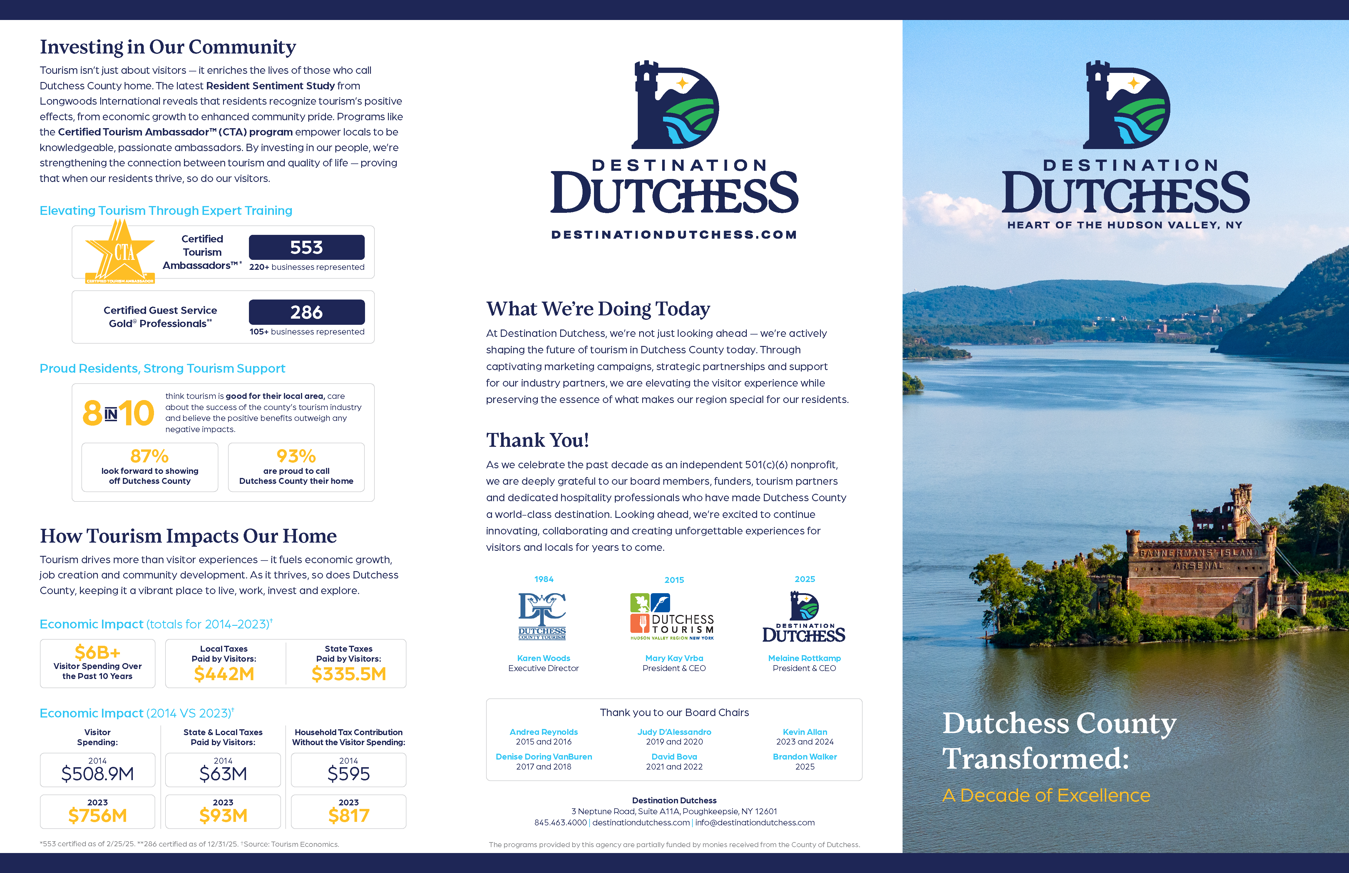 Dutchess county tourism calendar of events 60 photos - Guidebookbali.com